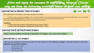 PPT CO1 Integers-Grade 6 pptx 2nd Quarter | PPT