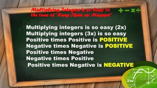 PPT CO1 Integers-Grade 6 pptx 2nd Quarter | PPT