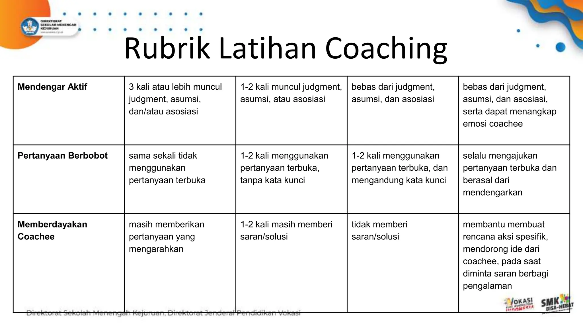 PPT Coaching Coaching Coaching Coaching Coaching | PPTX