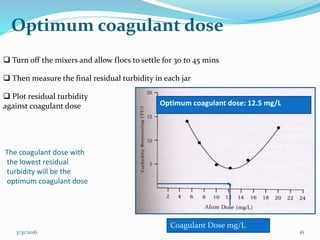 Ppt coagulation and flocculation | PPTX