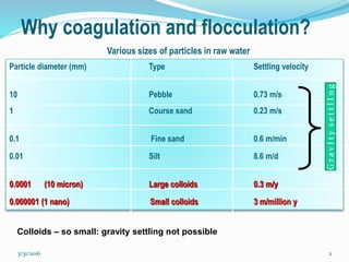 Ppt coagulation and flocculation | PPTX