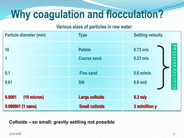 Ppt coagulation and flocculation | PPTX