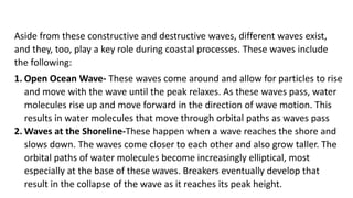 ppt coastal.pptx