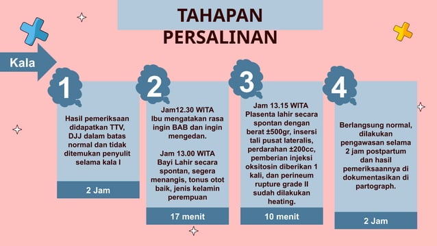 PPT COC VITNAWATI STIKES BHAKTI PERTIWI INDONESIA.pptx