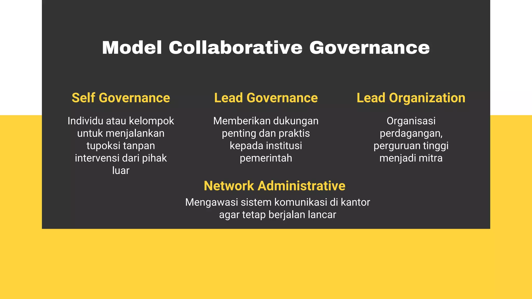 PPT Collaborative Governace.pptx