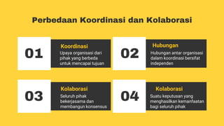 PPT Collaborative Governace.pptx