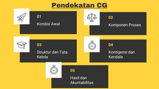 PPT Collaborative Governace.pptx