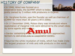 Comparative analysis of Amul Pro with other nutritional products | PPTX