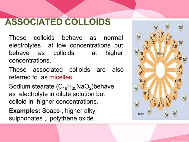 Ppt colloidsppt 21 | PPT