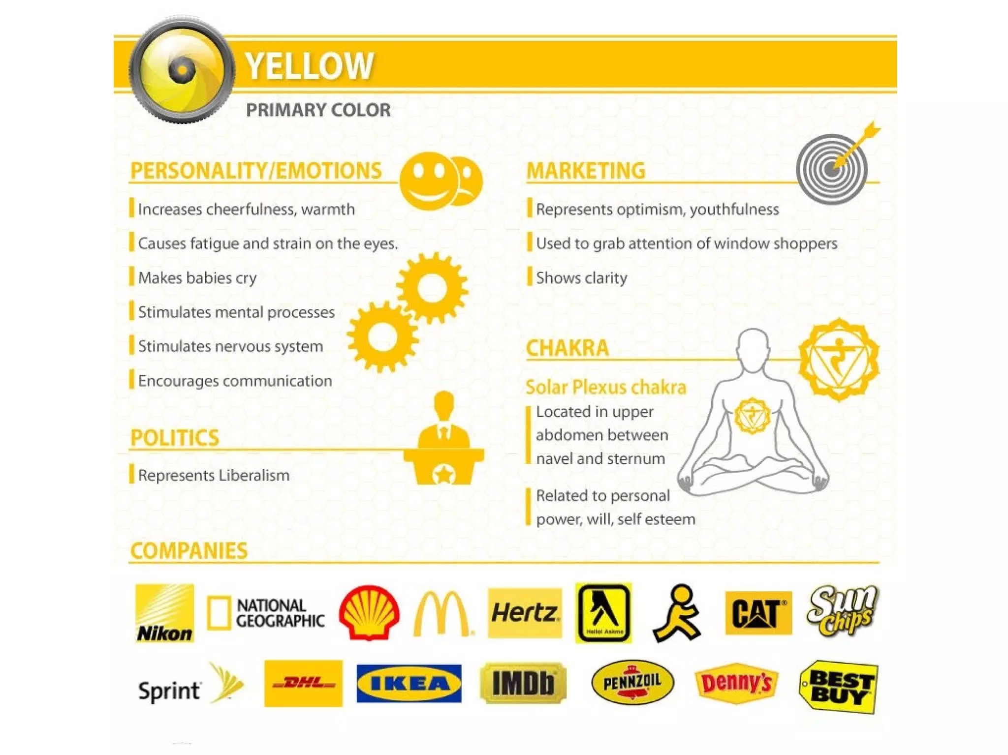 Color in Advertising | PPT