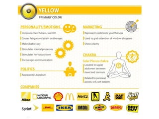 Color in Advertising | PPT