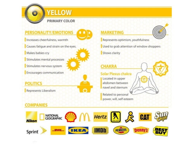 Color in Advertising | PPT