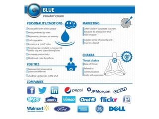 Color in Advertising | PPT