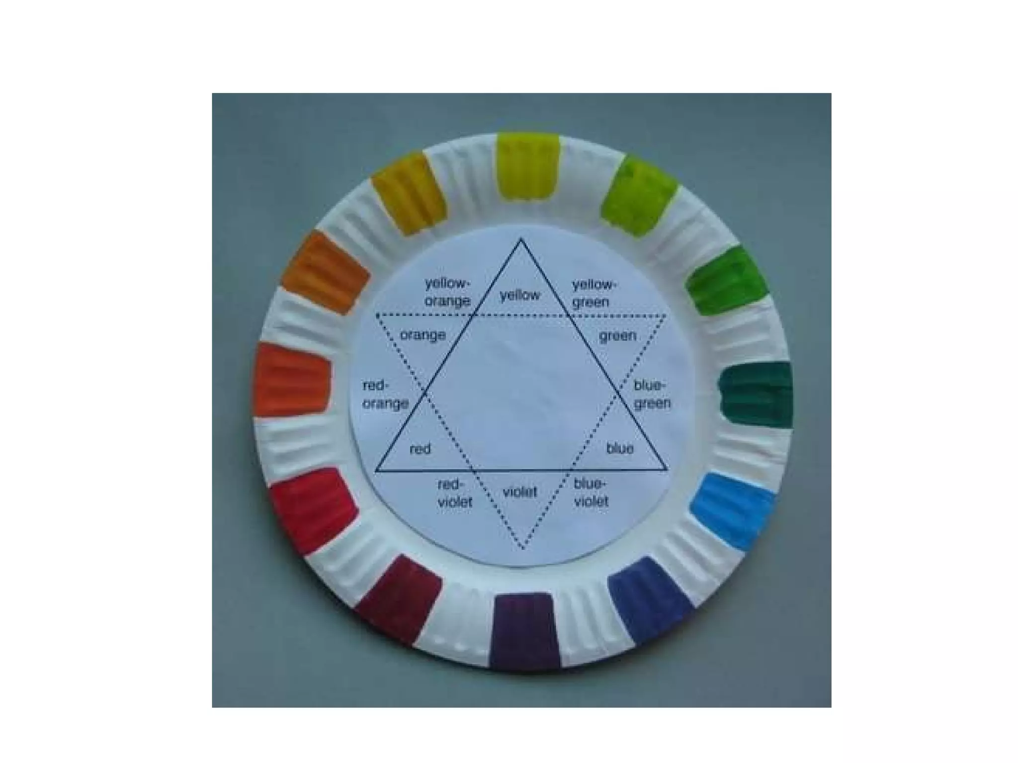 Ppt Color Wheel | PPT