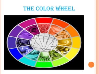 Ppt Of Color Theory | PPT