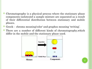 column chromatography & ion exchange chromatography | PPTX