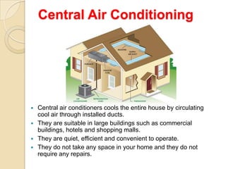 Common Air Conditioning Units | PPSX