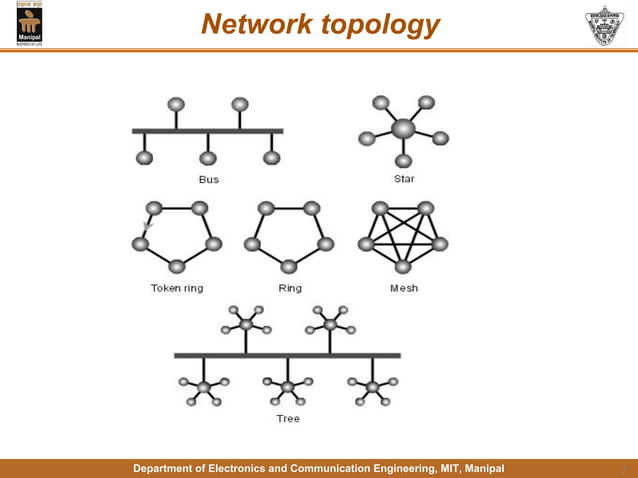 Electronics PPT Communication Networks.pdf | Computer Networking | Computing
