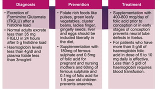 ppt Community nutrition | PPTX