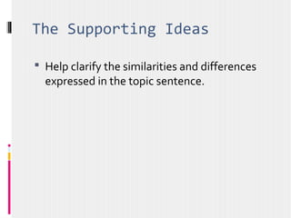 Compare & Contrast Writing | PPT