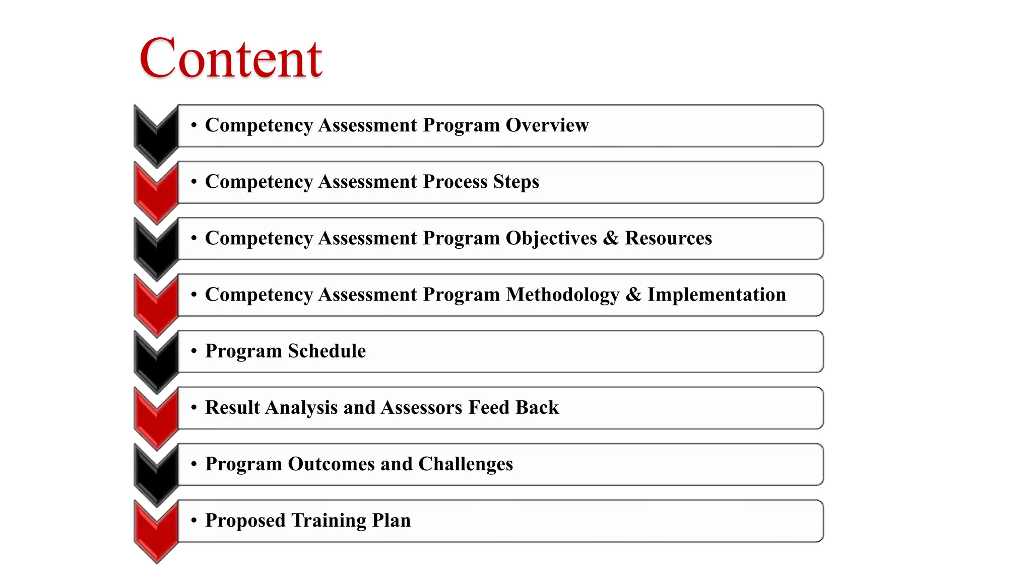 PPT Competency Assessment programs development .pptx