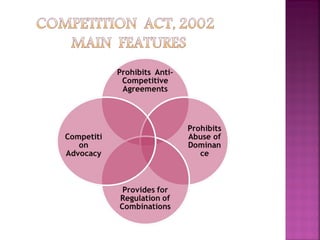 Ppt competition act | PPT