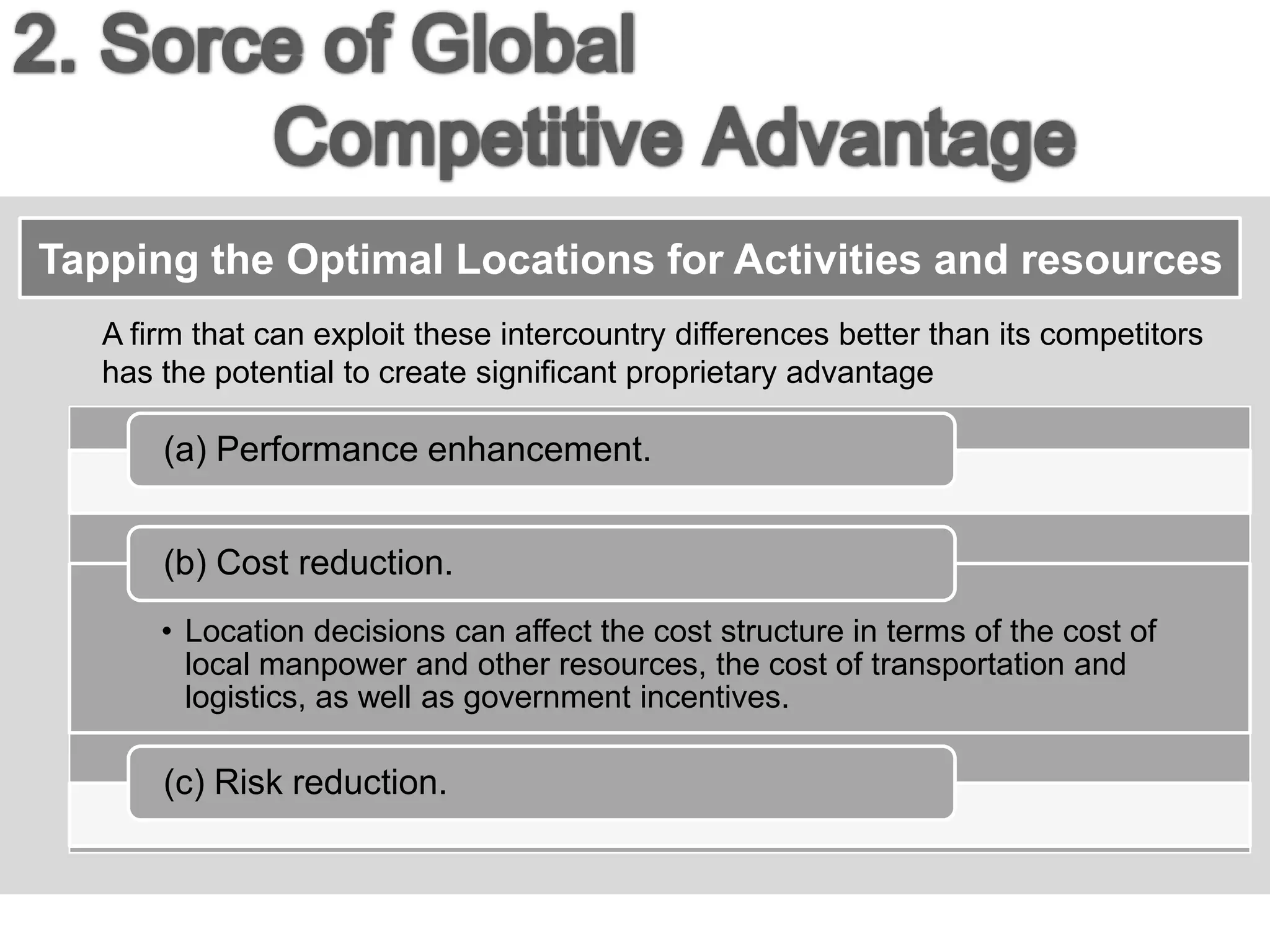 Ppt competitive advantage | PPTX