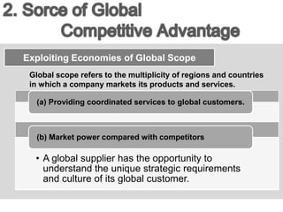 Ppt competitive advantage | PPTX