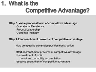 Ppt competitive advantage | PPTX