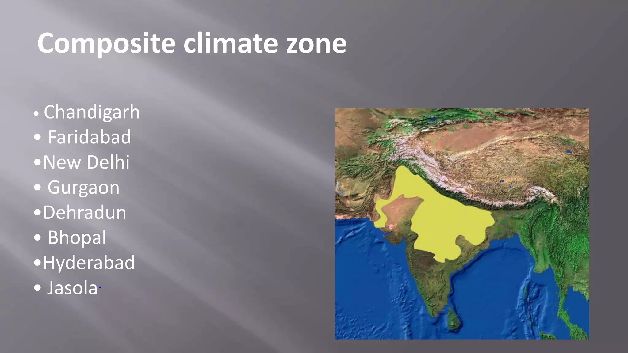 composite climate PPT and some examples | PPTX