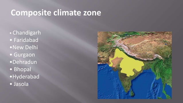 composite climate PPT and some examples | PPTX