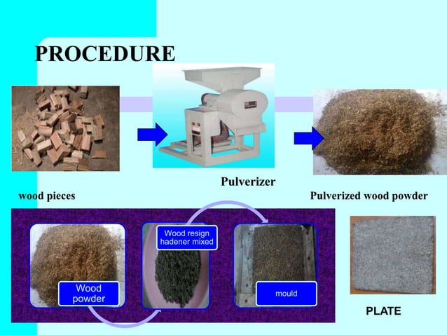 polyster resign composite materials | PPT