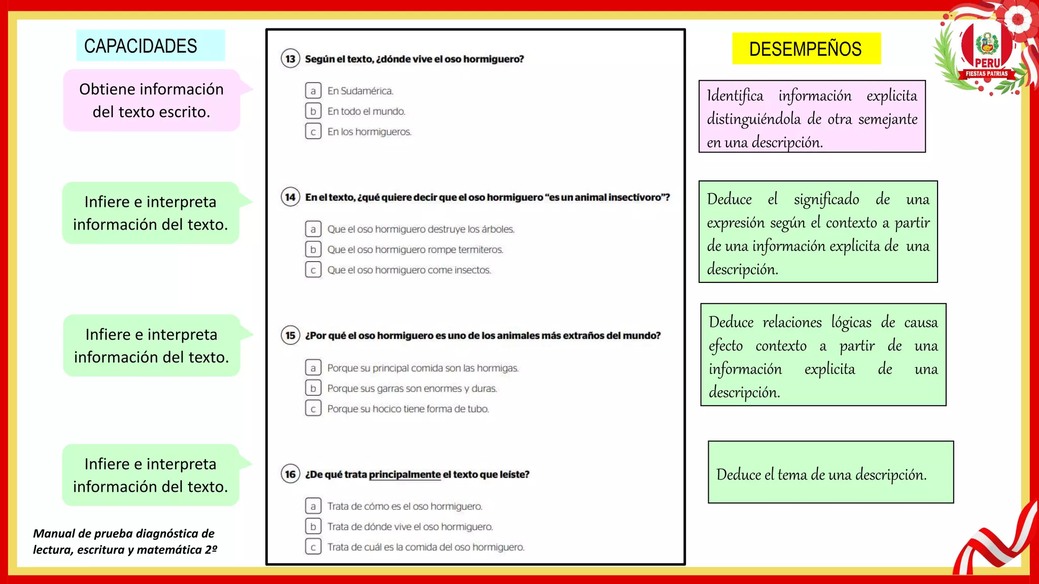 PPT Comprende diversos tipos de textos.pptx