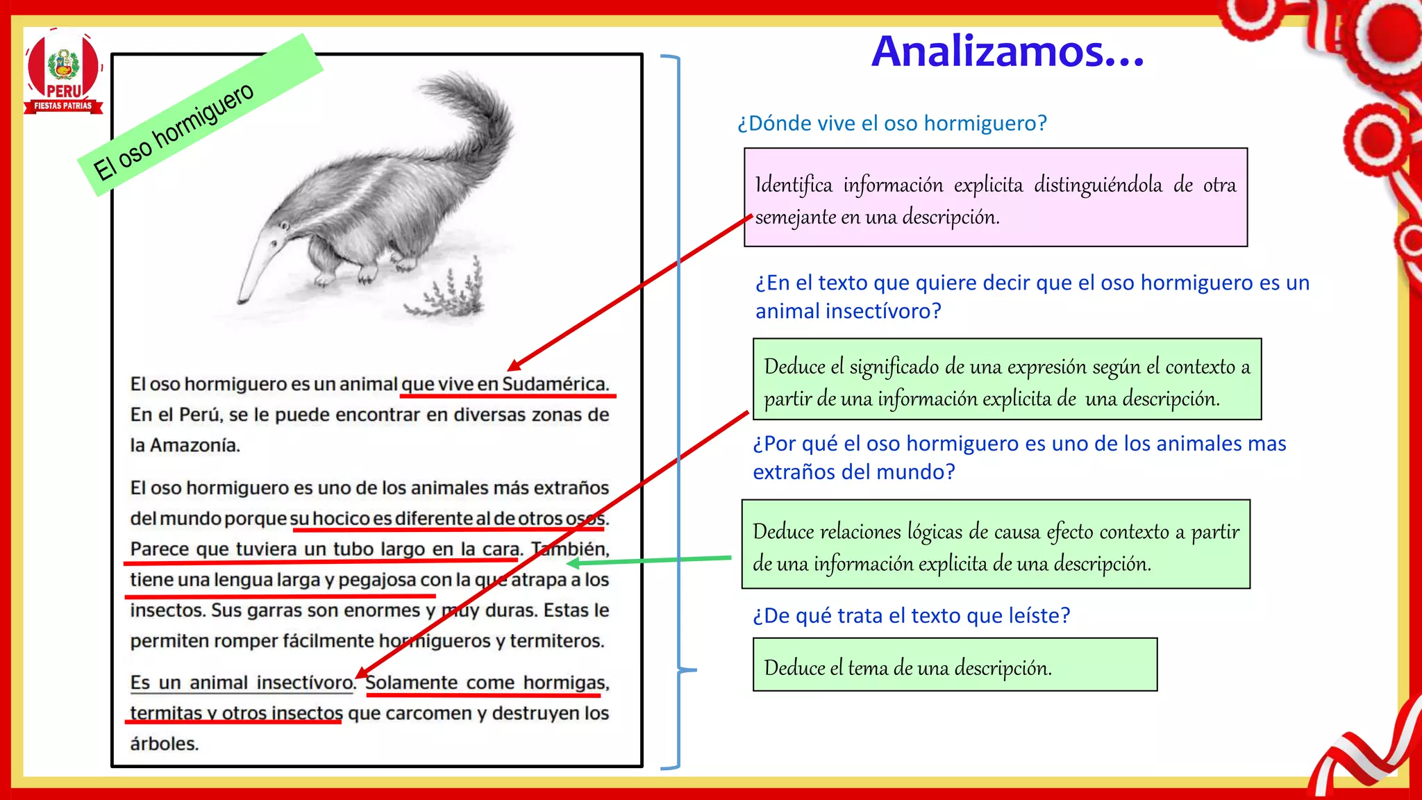 PPT Comprende diversos tipos de textos.pptx