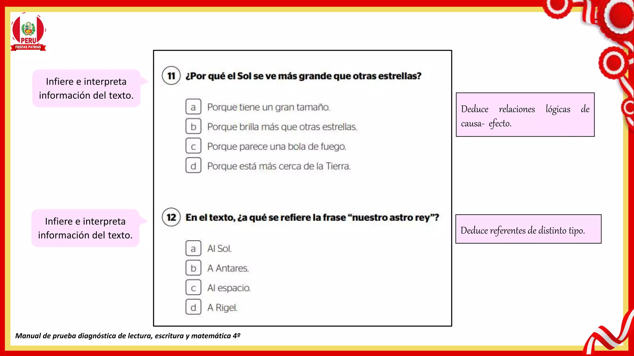 PPT Comprende diversos tipos de textos.pptx