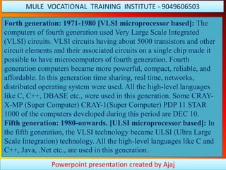 Ppt computer by ajaj | PPT