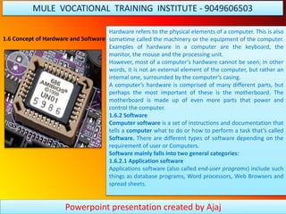 Ppt computer by ajaj | PPT