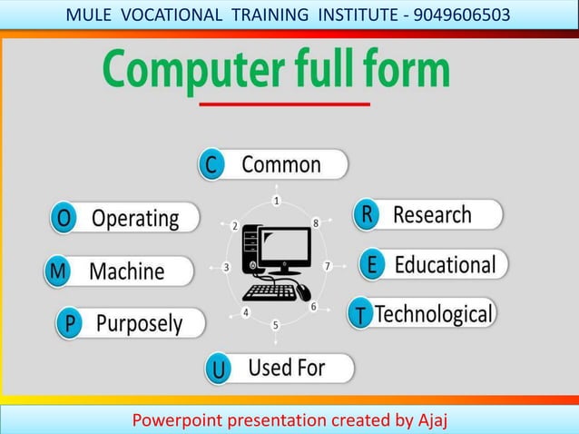 Ppt computer by ajaj | PPTX | Computing | Technology & Computing