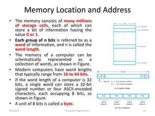 Computer Organization | PPTX