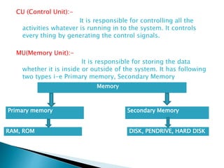 ppt computer science + free jobs seva unit 1.pptx