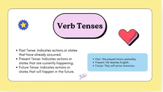 Mastering Verbs: A Guide to Understanding and Using Action Words | PPT