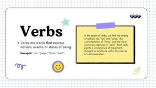 Mastering Verbs: A Guide to Understanding and Using Action Words | PPT