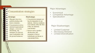 PPT Concentration Strategies, Strategic management | PPTX