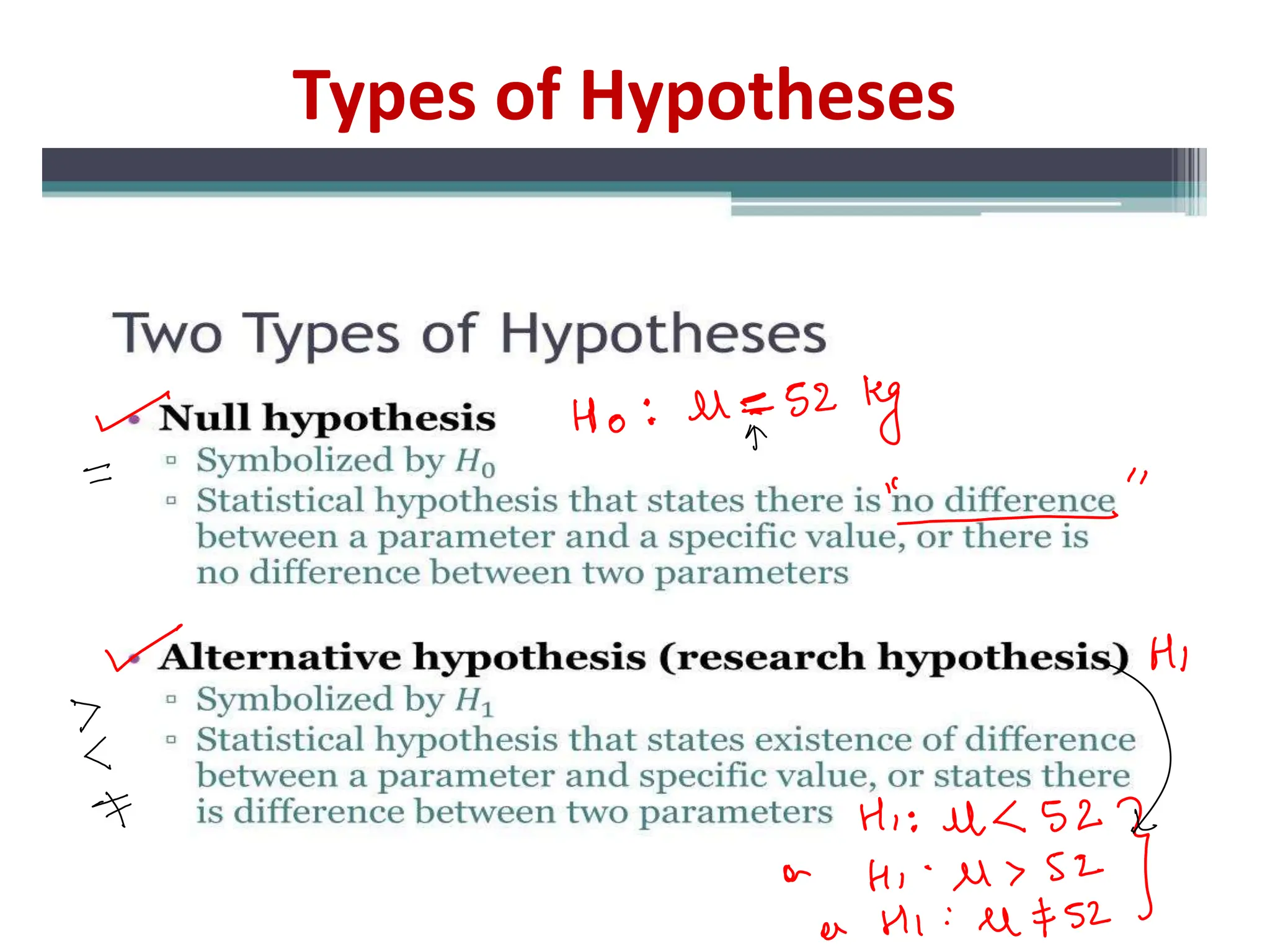 PPT Concepts Relating to Testing of Hypothesis.pptx