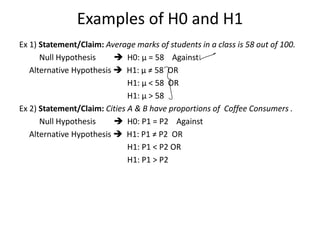 PPT Concepts Relating to Testing of Hypothesis.pptx