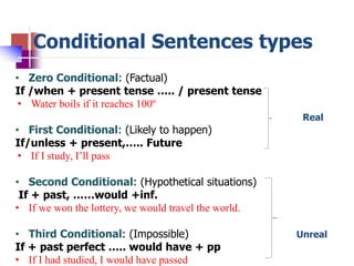 The materials about Conditional Sentences.pptx