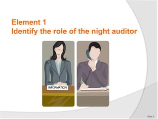 By LK_Front Office_Conduct_a_night_audit | PPTX