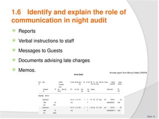 PPT_Conduct_a_night_audit_Final_refined.pptx | Business Accounting ...