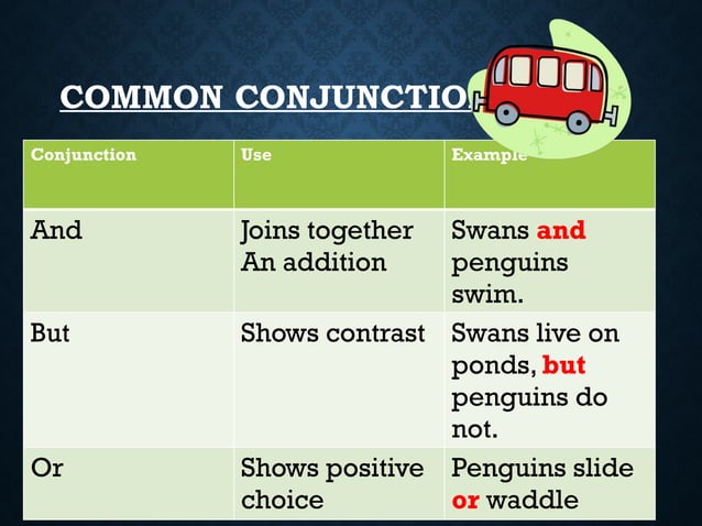 PPT_Conjunctions_Bahasa Inggris_pengantar gramma.pptx
