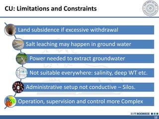 PPT Conjunctive Use.pptx